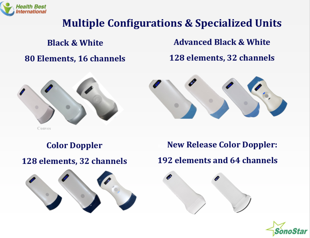 Hand-held, Wireless Ultrasound- Sonostar | ZG Worldwide